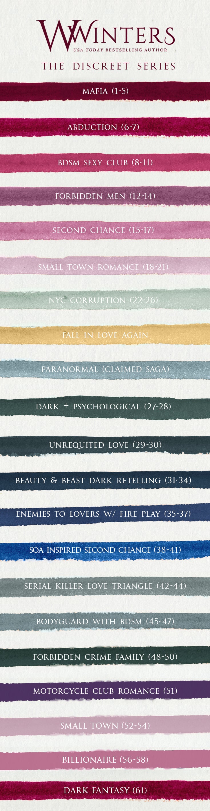 Discreet Series Signed Paperbacks – Willow Winters Publishing LLC