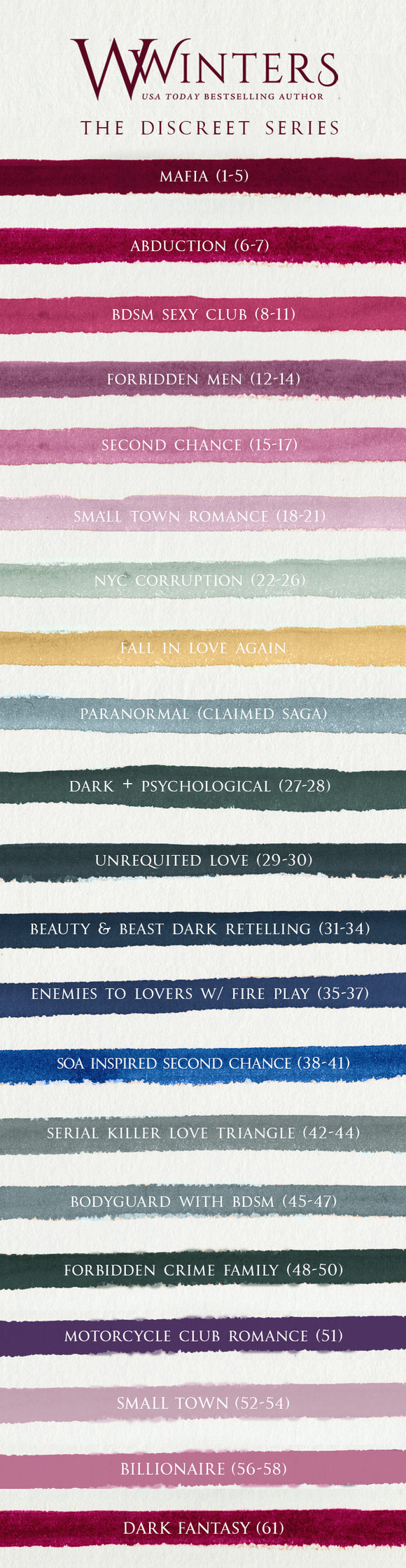 Discreet Series Signed Paperbacks – Willow Winters Publishing LLC